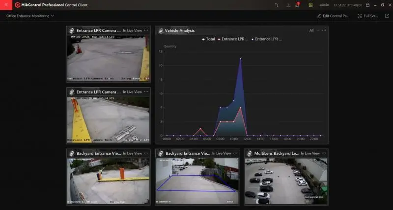 HikCentral-P-Unified-Bundle - A1 Security Supply